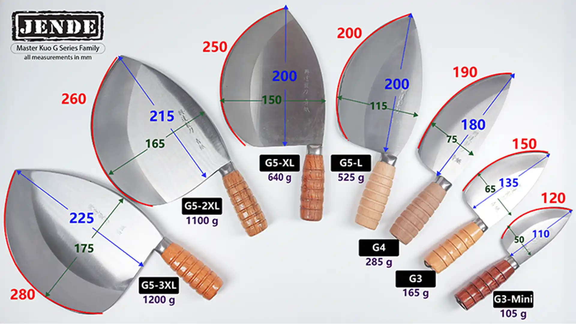Master Kuo G Series Fish Knives & Fish Cleavers Intro - Jende Industries