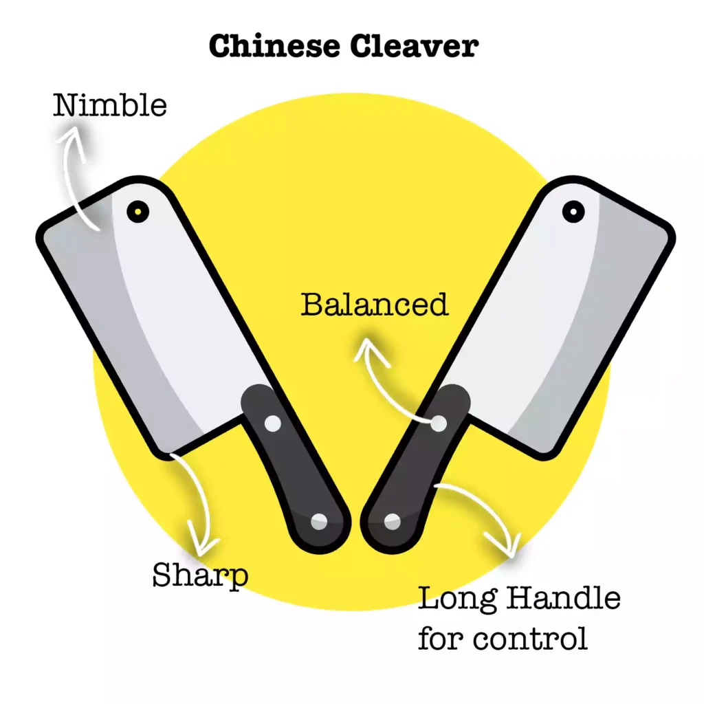 Top 3 Chinese Cleavers: Expert Reviews & Testing - Jende Industries